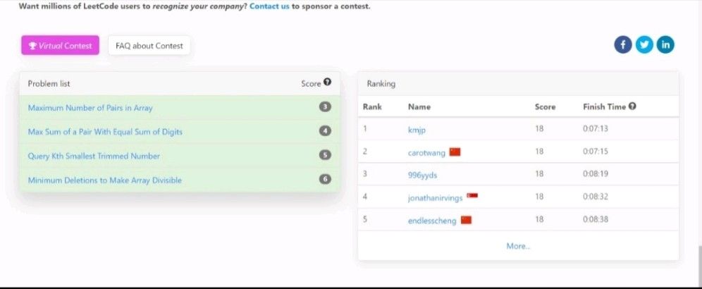 Neel Mehta on LinkedIn: #achievement #leetcode #coding #contest | 10 ... Neel Mehta on LinkedIn: #achievement #leetcode #coding #contest | 10 ...