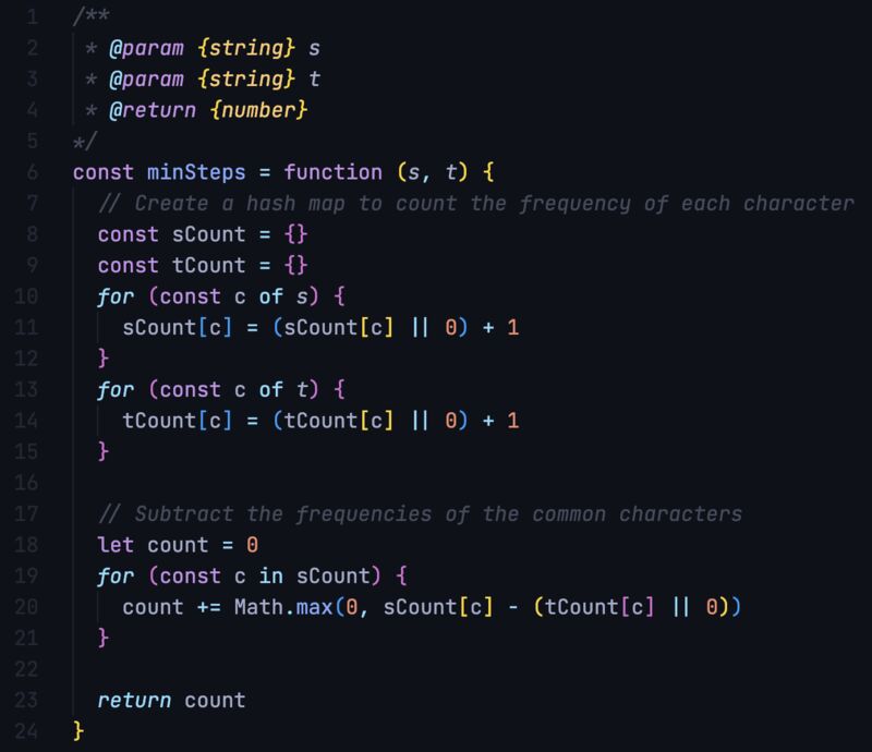 Onur Çağan on LinkedIn: #data #leetcode #developer #datastructures # ... Onur Çağan on LinkedIn: #data #leetcode #developer #datastructures # ...