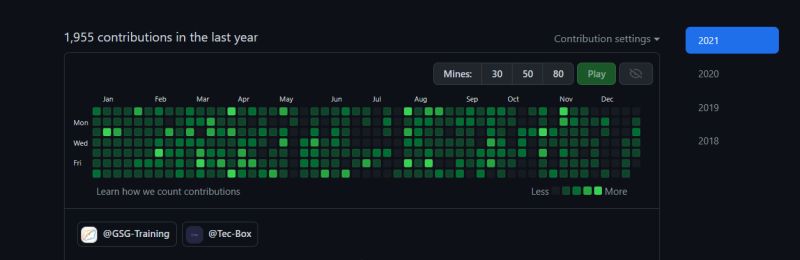 Noor Yasser on LinkedIn: #github #contributions #projects #kotlin #java ... Noor Yasser on LinkedIn: #github #contributions #projects #kotlin #java ...