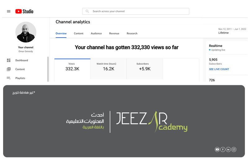 Mahmoud Gaber posted on LinkedIn Mahmoud Gaber posted on LinkedIn