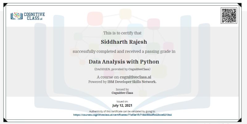 Siddharth Rajesh on LinkedIn: #datascience #hustlehard #consistencyiskey Siddharth Rajesh on LinkedIn: #datascience #hustlehard #consistencyiskey