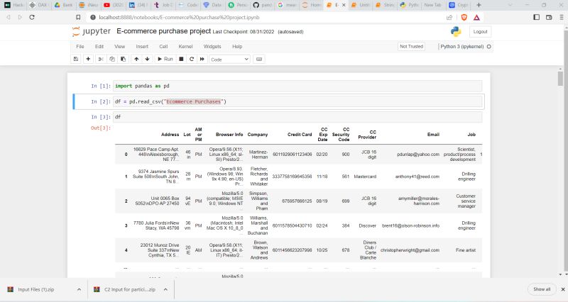 Mohit Bansal on LinkedIn: #python #pandas #casestudy #dataanalysis #eda ... Mohit Bansal on LinkedIn: #python #pandas #casestudy #dataanalysis #eda ...