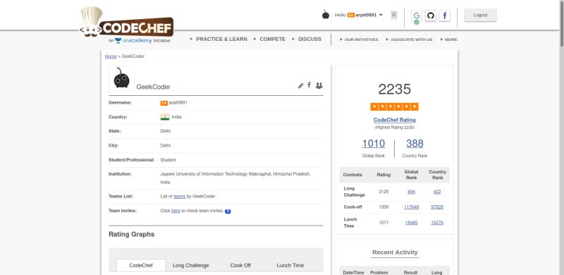 Arpit Mishra on LinkedIn: #codechef #codeforces #algorithms #algorithms ... Arpit Mishra on LinkedIn: #codechef #codeforces #algorithms #algorithms ...