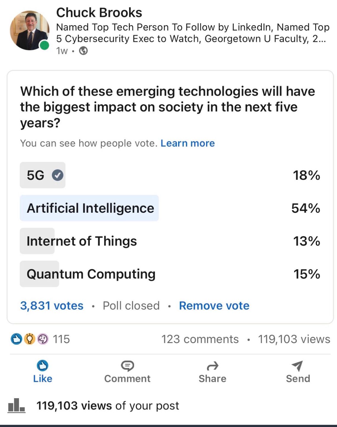 Chuck Brooks on LinkedIn: #emergingtech #ai #artificialintelligence # ... Chuck Brooks on LinkedIn: #emergingtech #ai #artificialintelligence # ...