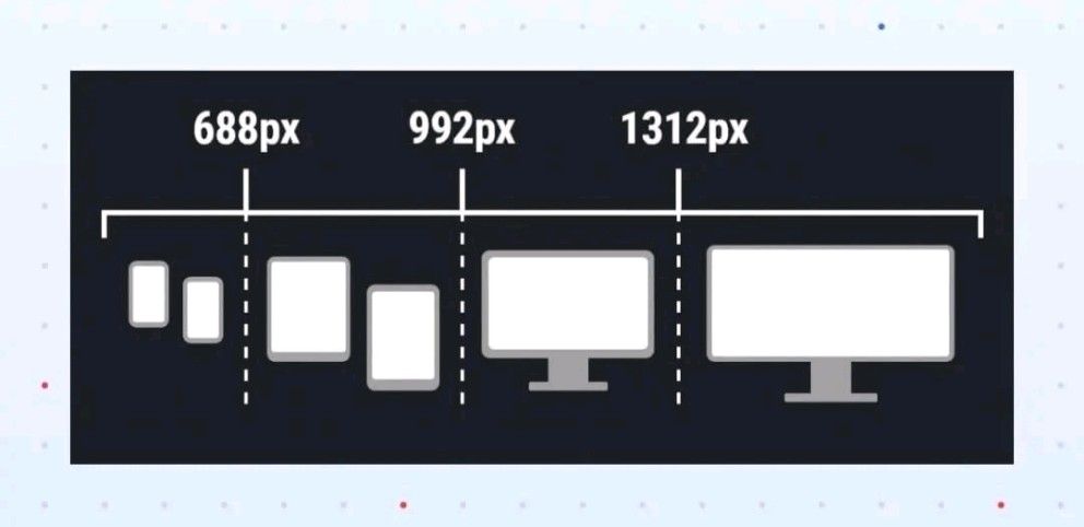 Mohamed M Elsayed on LinkedIn: #html #css #frontenddeveloper #design # ... Mohamed M Elsayed on LinkedIn: #html #css #frontenddeveloper #design # ...