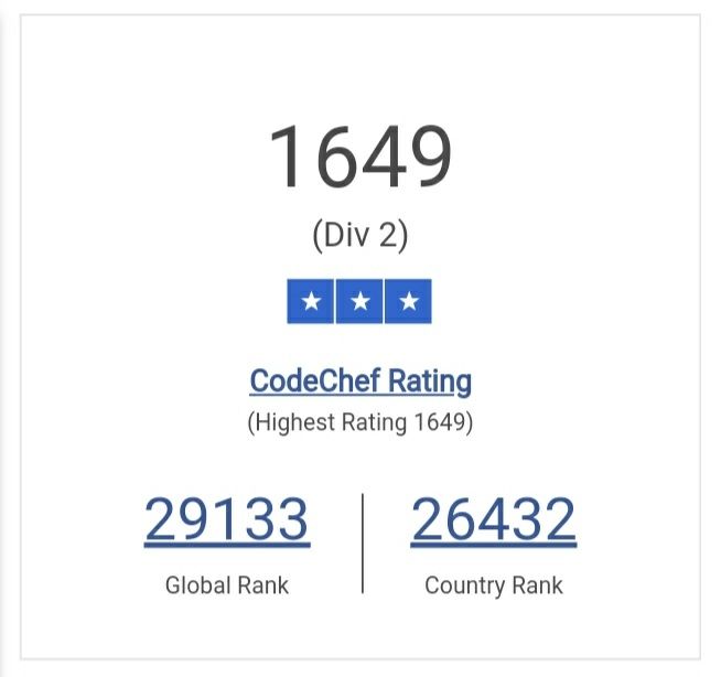 Nikhil Sharma on LinkedIn: #codechef #competitiveprogramming Nikhil Sharma on LinkedIn: #codechef #competitiveprogramming