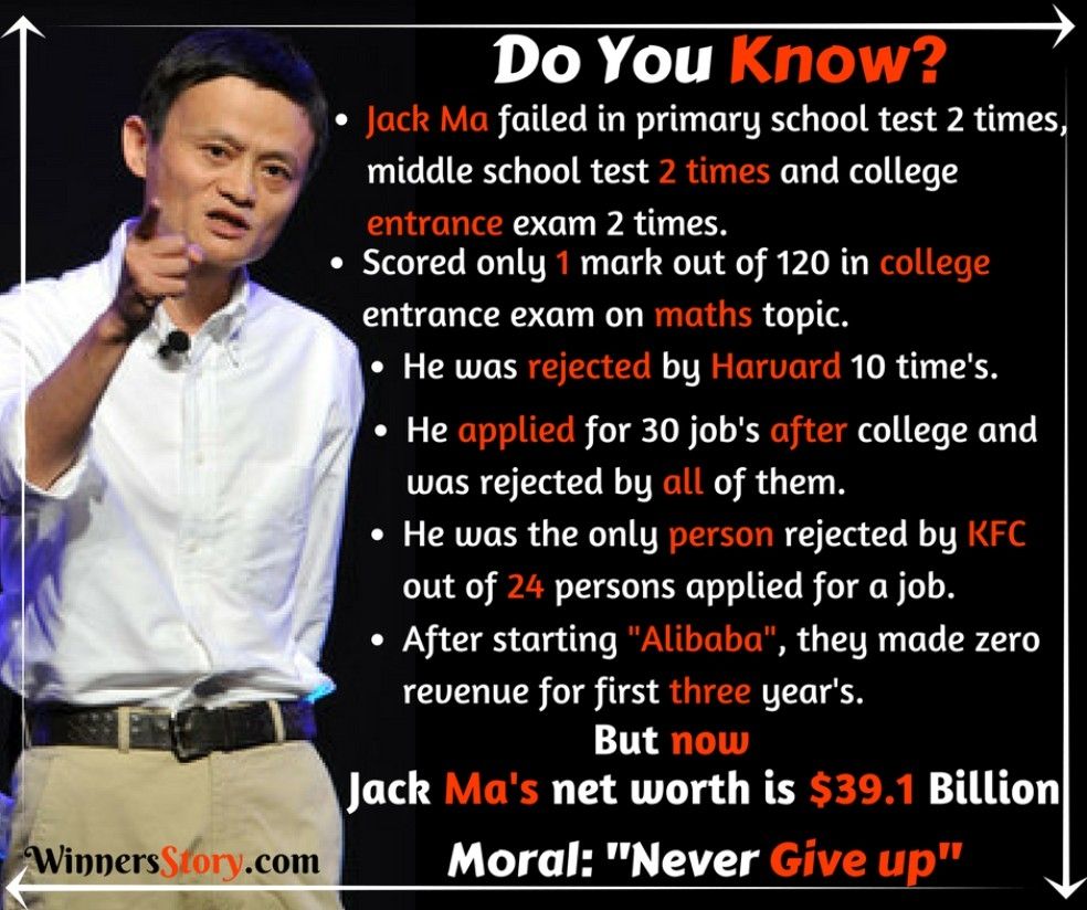 Aasif Ansari posted on LinkedIn Aasif Ansari posted on LinkedIn