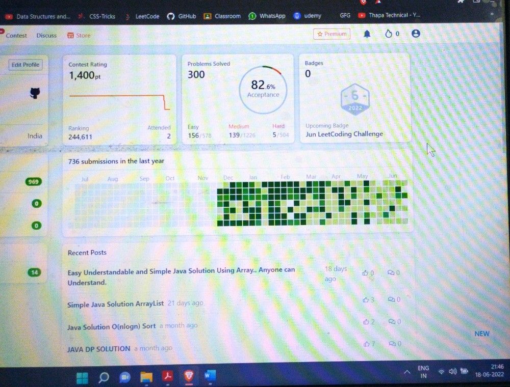 Aniket Keshri on LinkedIn: Today I have completed 300 Questions on ... Aniket Keshri on LinkedIn: Today I have completed 300 Questions on ...