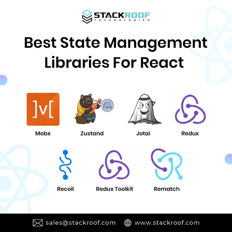 StackRoof Technologies on LinkedIn: #react #javascript #html #css # ... StackRoof Technologies on LinkedIn: #react #javascript #html #css # ...