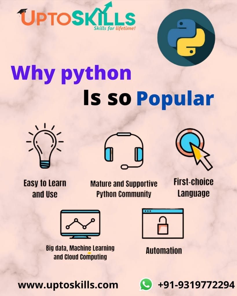 UptoSkills on LinkedIn: #python #pythonprogramming #coding #programming ... UptoSkills on LinkedIn: #python #pythonprogramming #coding #programming ...
