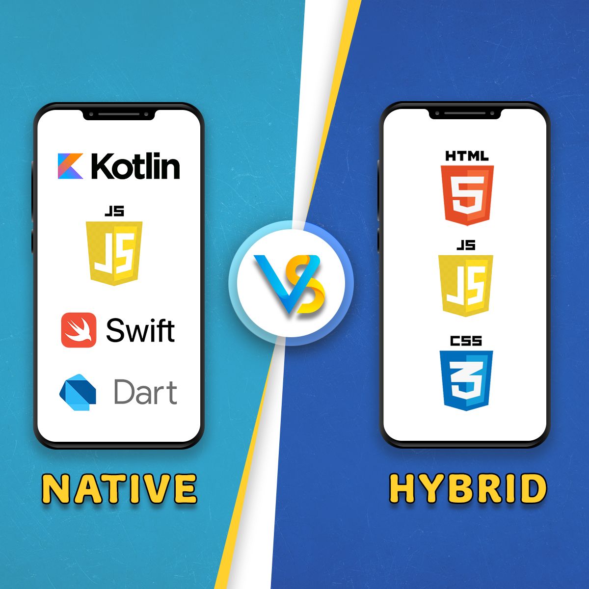Varsha Paladiya on LinkedIn: #android #androiddeveloper #ios # ... Varsha Paladiya on LinkedIn: #android #androiddeveloper #ios # ...