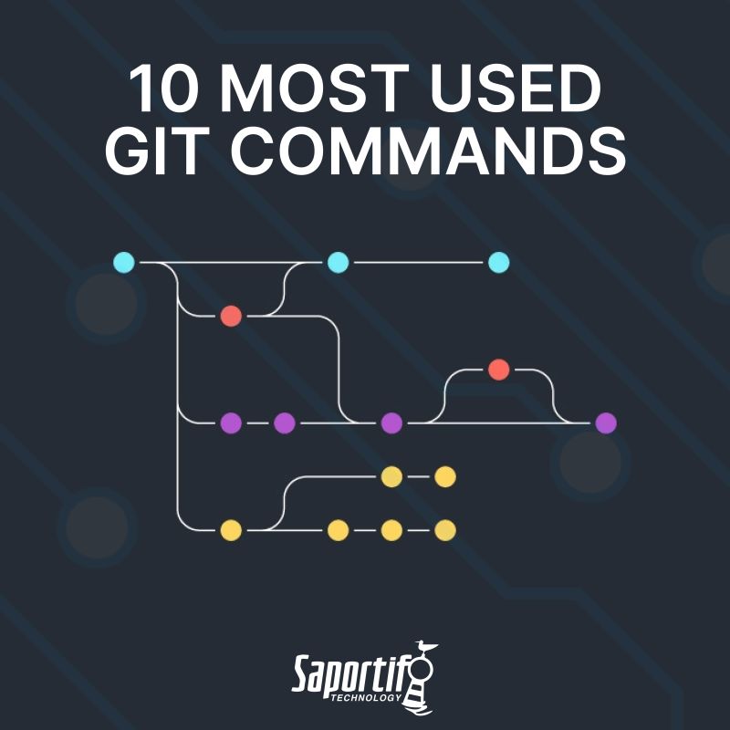 Saportif Technology on LinkedIn: #git #github #versioncontrol #software Saportif Technology on LinkedIn: #git #github #versioncontrol #software