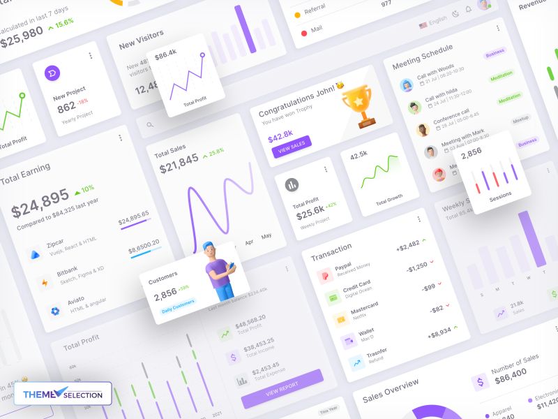 Saanvi Sen on LinkedIn: #vuejsdeveloper #vuejs #vue #webdev # ... Saanvi Sen on LinkedIn: #vuejsdeveloper #vuejs #vue #webdev # ...