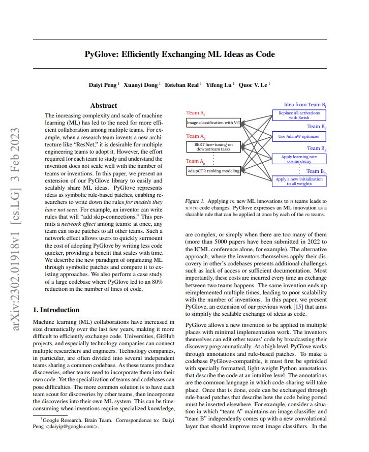 Saurabh Shahane on LinkedIn: #machinelearning #github #datascience #data Saurabh Shahane on LinkedIn: #machinelearning #github #datascience #data