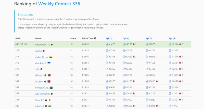 Umang Rathi on LinkedIn: #coding #leetcode #contest #weeklycontest # ... Umang Rathi on LinkedIn: #coding #leetcode #contest #weeklycontest # ...