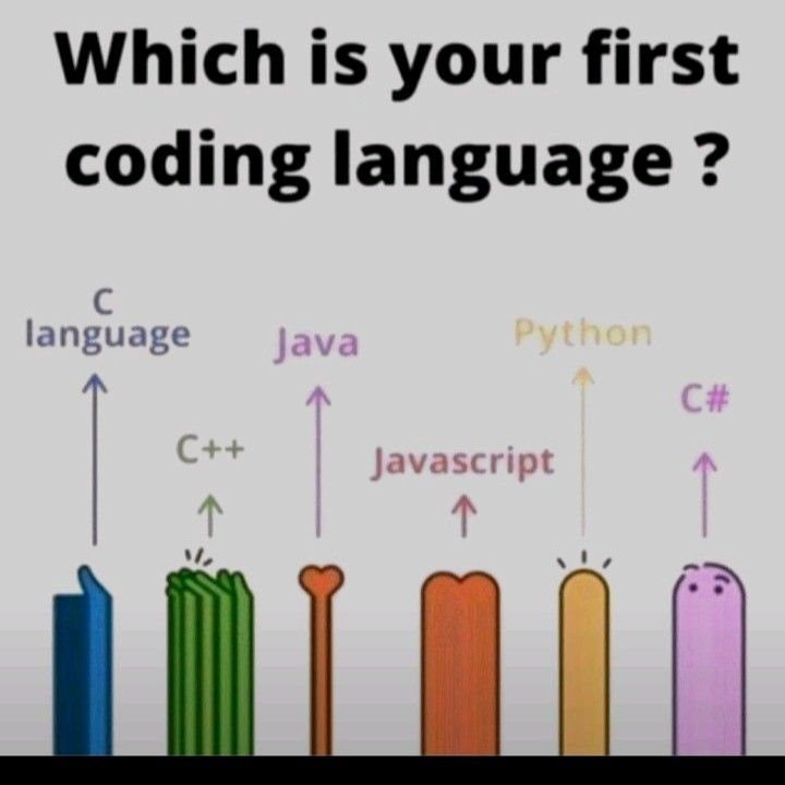 Zain Israr on LinkedIn: #programming #coding Zain Israr on LinkedIn: #programming #coding