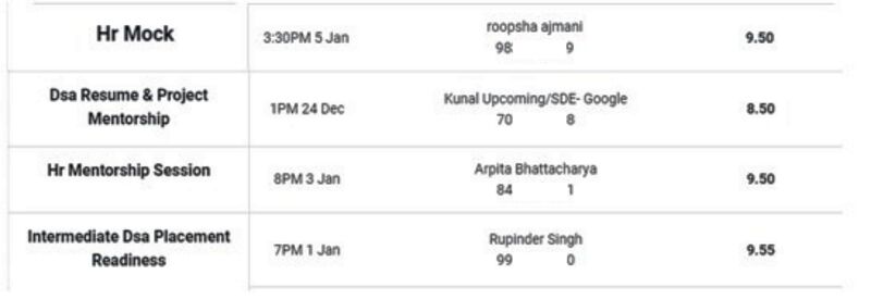 Kapil Beniwal on LinkedIn: #connections #coding #project #sql #resume # ... Kapil Beniwal on LinkedIn: #connections #coding #project #sql #resume # ...