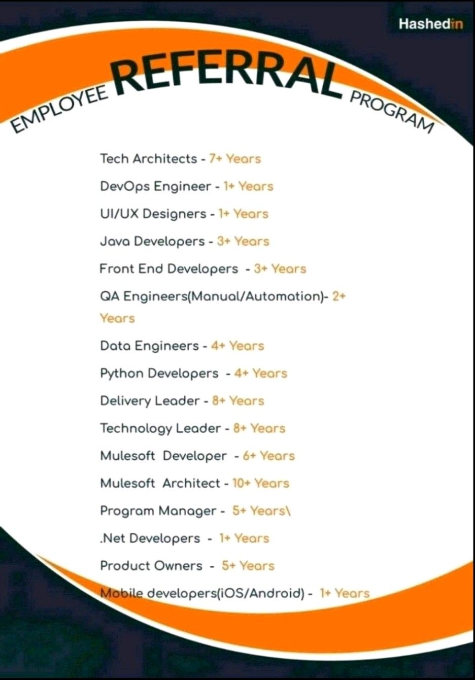 Shreya Pandian on LinkedIn: #hashedin #deloitte #hiring #referral # ... Shreya Pandian on LinkedIn: #hashedin #deloitte #hiring #referral # ...