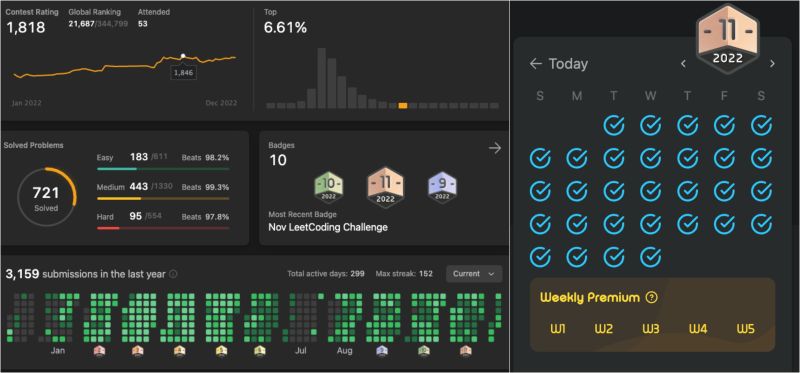 Shahbaz H. on LinkedIn: #leetocode #datastructuresandalgorithms #coding Shahbaz H. on LinkedIn: #leetocode #datastructuresandalgorithms #coding