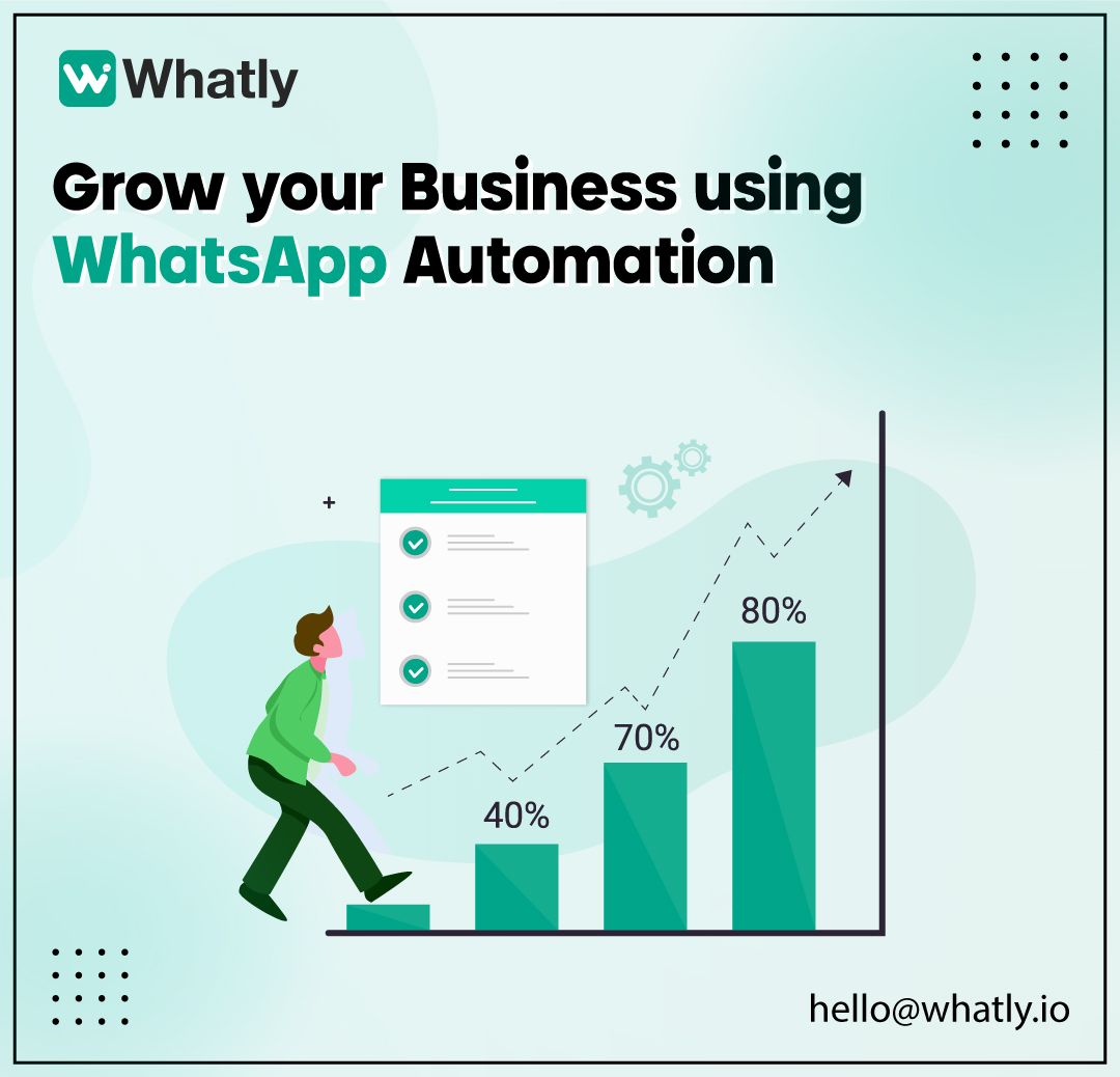 Vipul Chavda on LinkedIn: #whatly #whatsapp #chatbot #automation # ... Vipul Chavda on LinkedIn: #whatly #whatsapp #chatbot #automation # ...
