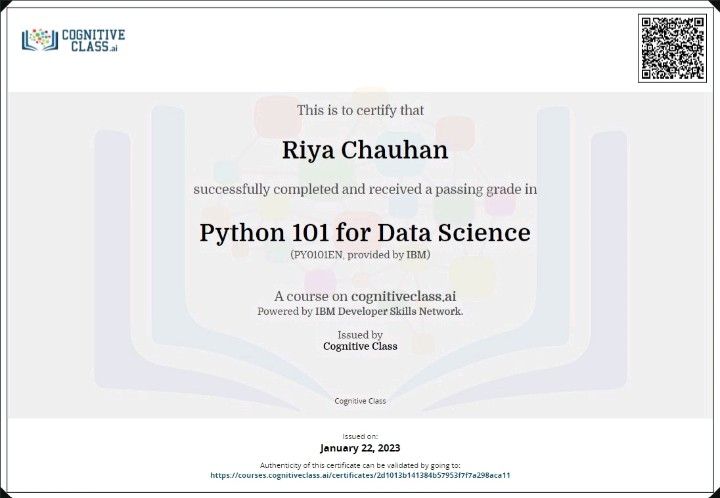 Riya Chauhan on LinkedIn: #python #datascience #machinelearning Riya Chauhan on LinkedIn: #python #datascience #machinelearning