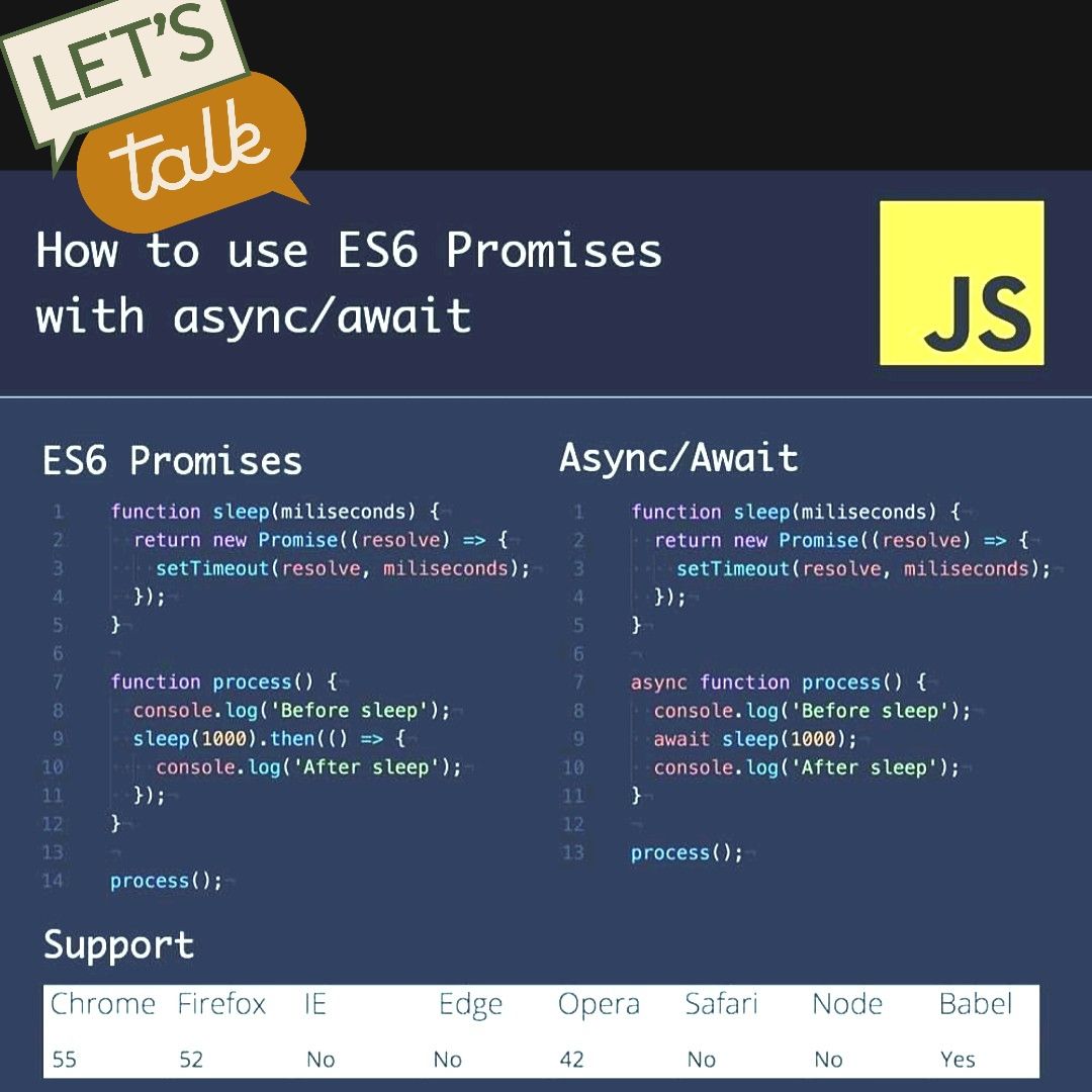 Priya Bagde ⭐ on LinkedIn: #javascript #typescript #reactjs #angularjs ... Priya Bagde ⭐ on LinkedIn: #javascript #typescript #reactjs #angularjs ...