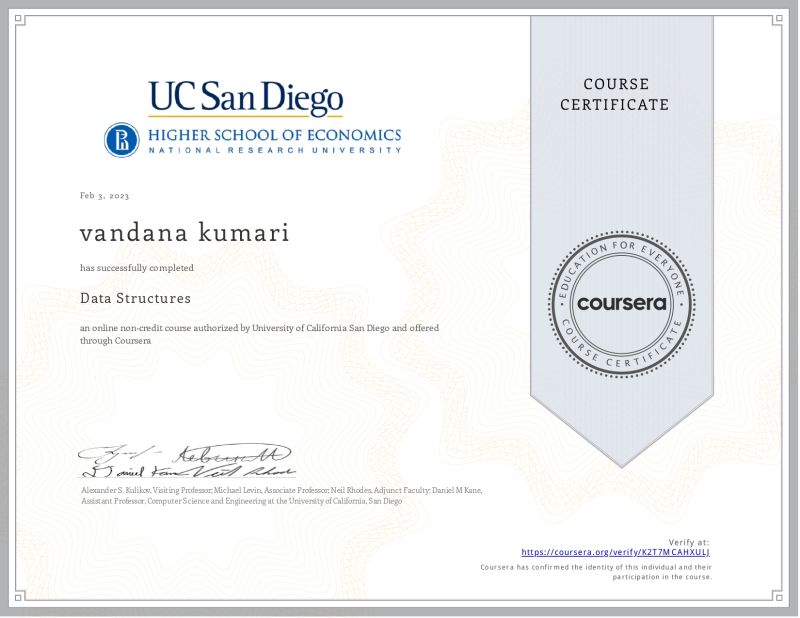 vandana kumari on LinkedIn: #datastructures vandana kumari on LinkedIn: #datastructures