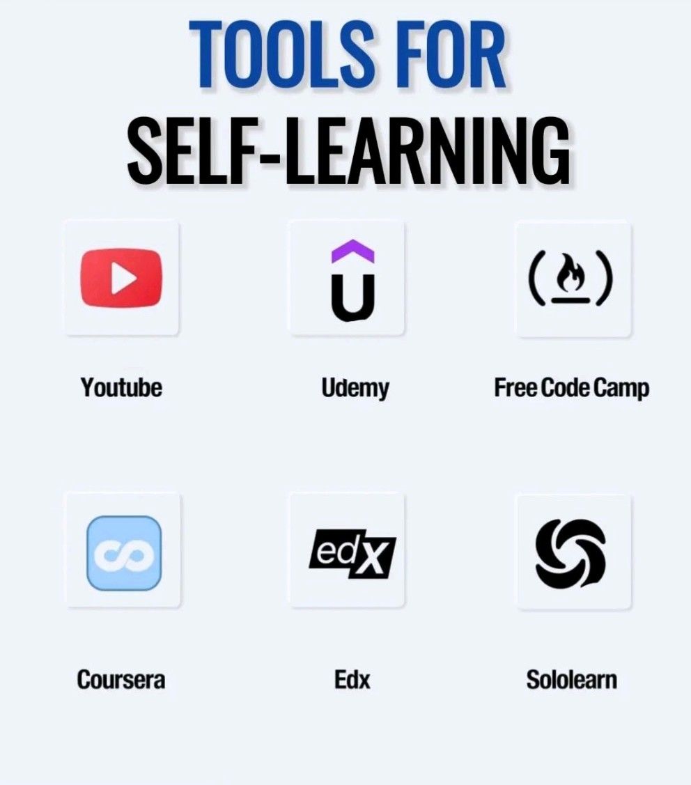 Kamran Lateef on LinkedIn: #keeplearningkeepgrowing #learnandgrow Kamran Lateef on LinkedIn: #keeplearningkeepgrowing #learnandgrow