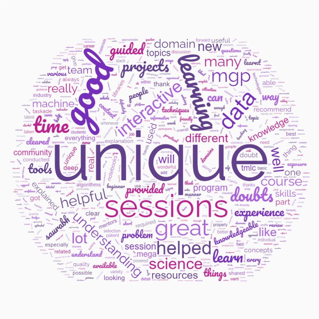 Saurabh Shahane on LinkedIn: #machinelearning #datascience Saurabh Shahane on LinkedIn: #machinelearning #datascience