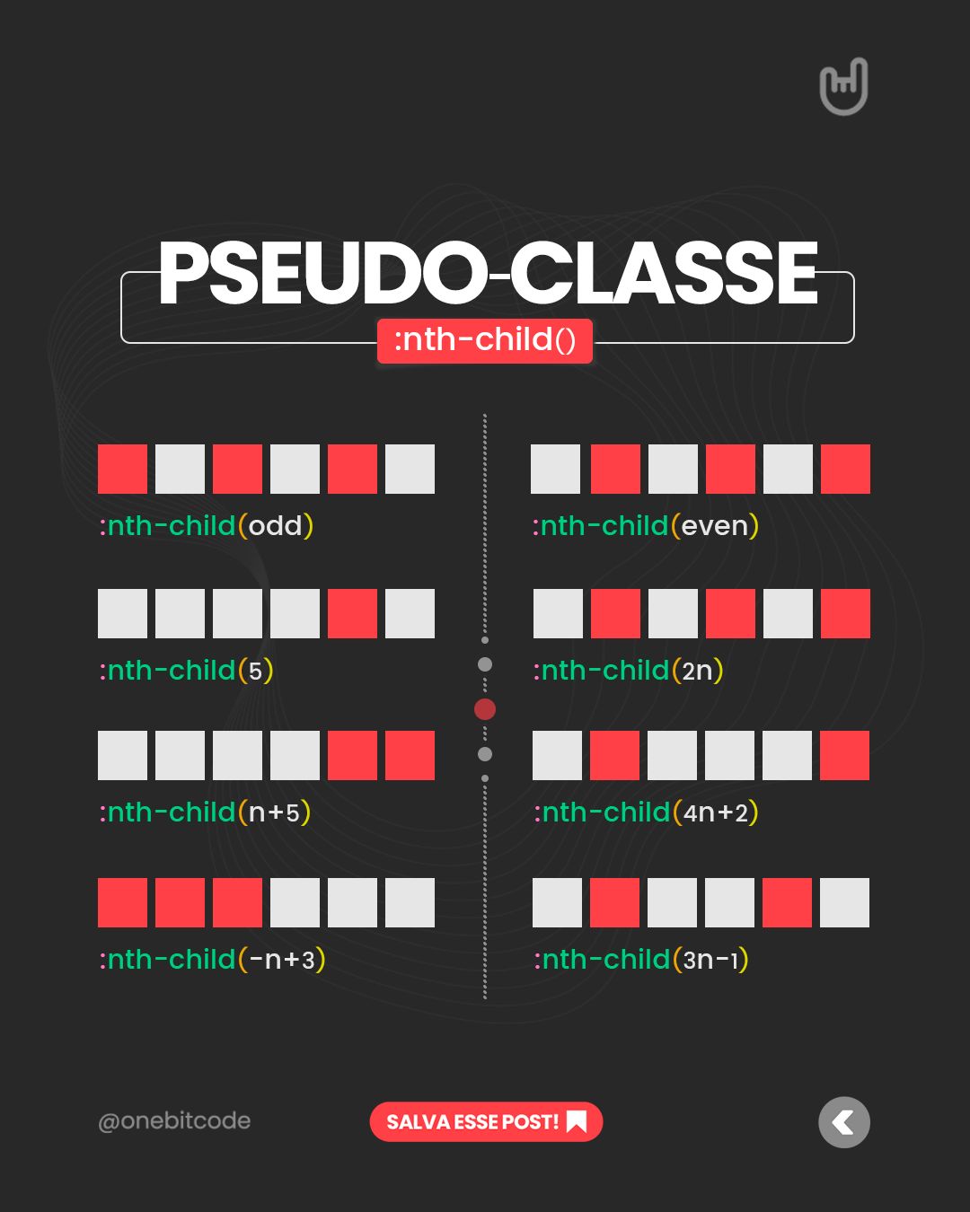 OneBitCode en LinkedIn: #css #html #htmlcss #devweb #javascript # ... OneBitCode en LinkedIn: #css #html #htmlcss #devweb #javascript # ...