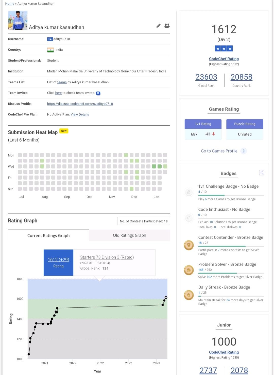 Aditya Kumar Kasaudhan on LinkedIn: #connections #codechef #3star # ... Aditya Kumar Kasaudhan on LinkedIn: #connections #codechef #3star # ...