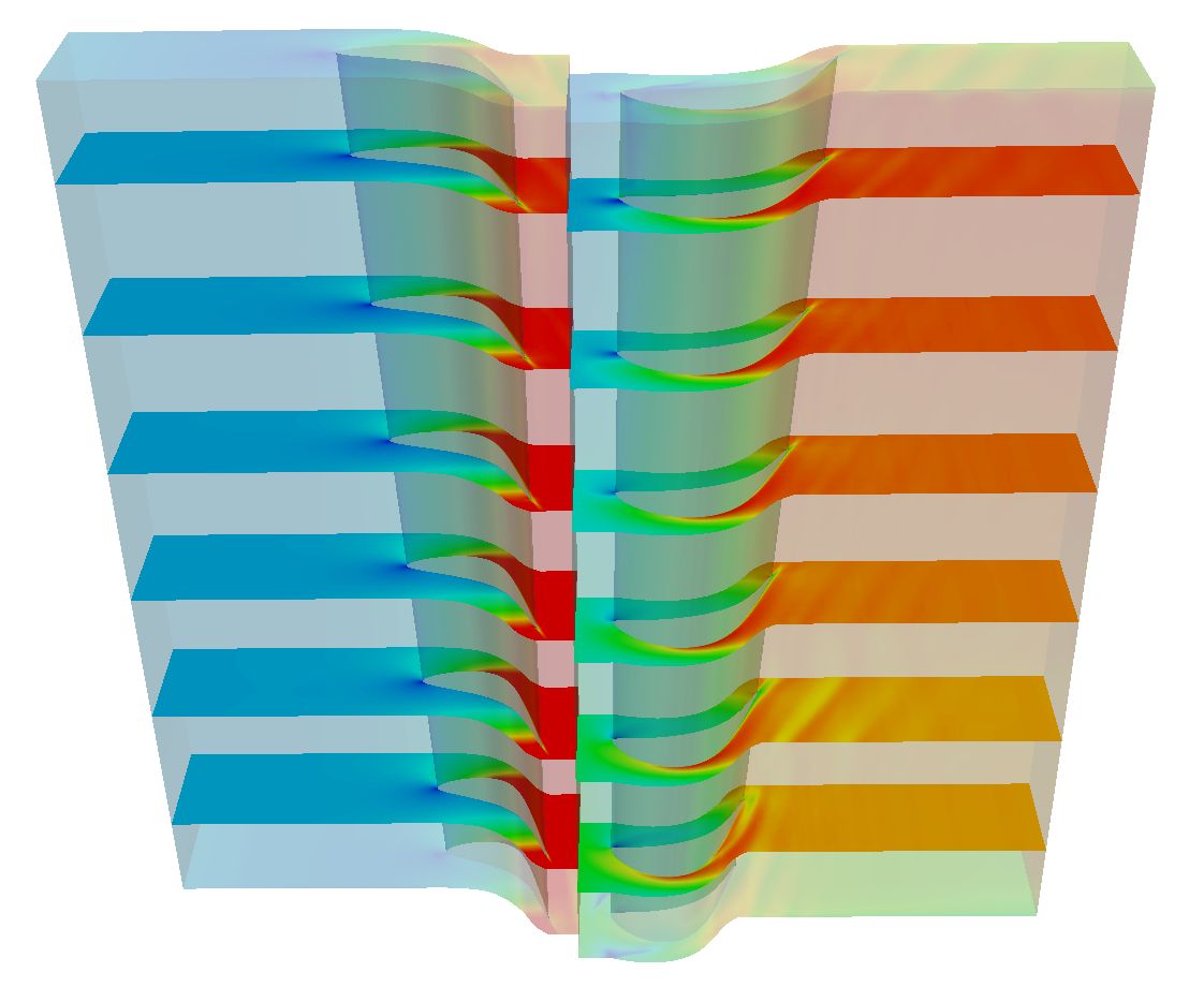 CFD SUPPORT on LinkedIn: #simulation #cae #cfd #fea #fsi #optimization ... CFD SUPPORT on LinkedIn: #simulation #cae #cfd #fea #fsi #optimization ...