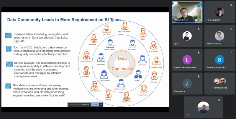 Tomasz Gintowt on LinkedIn: #bigdata #dataops #dataengineering # ... Tomasz Gintowt on LinkedIn: #bigdata #dataops #dataengineering # ...