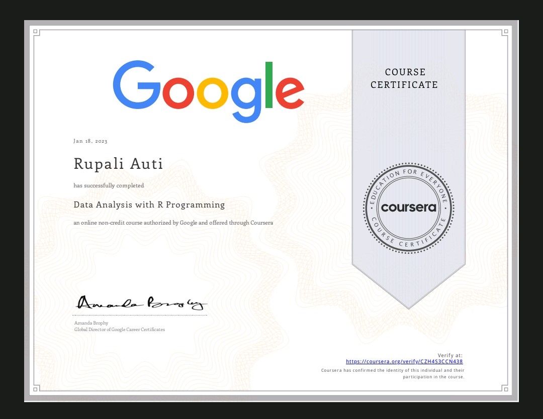 Rupali Auti on LinkedIn: #connections Rupali Auti on LinkedIn: #connections