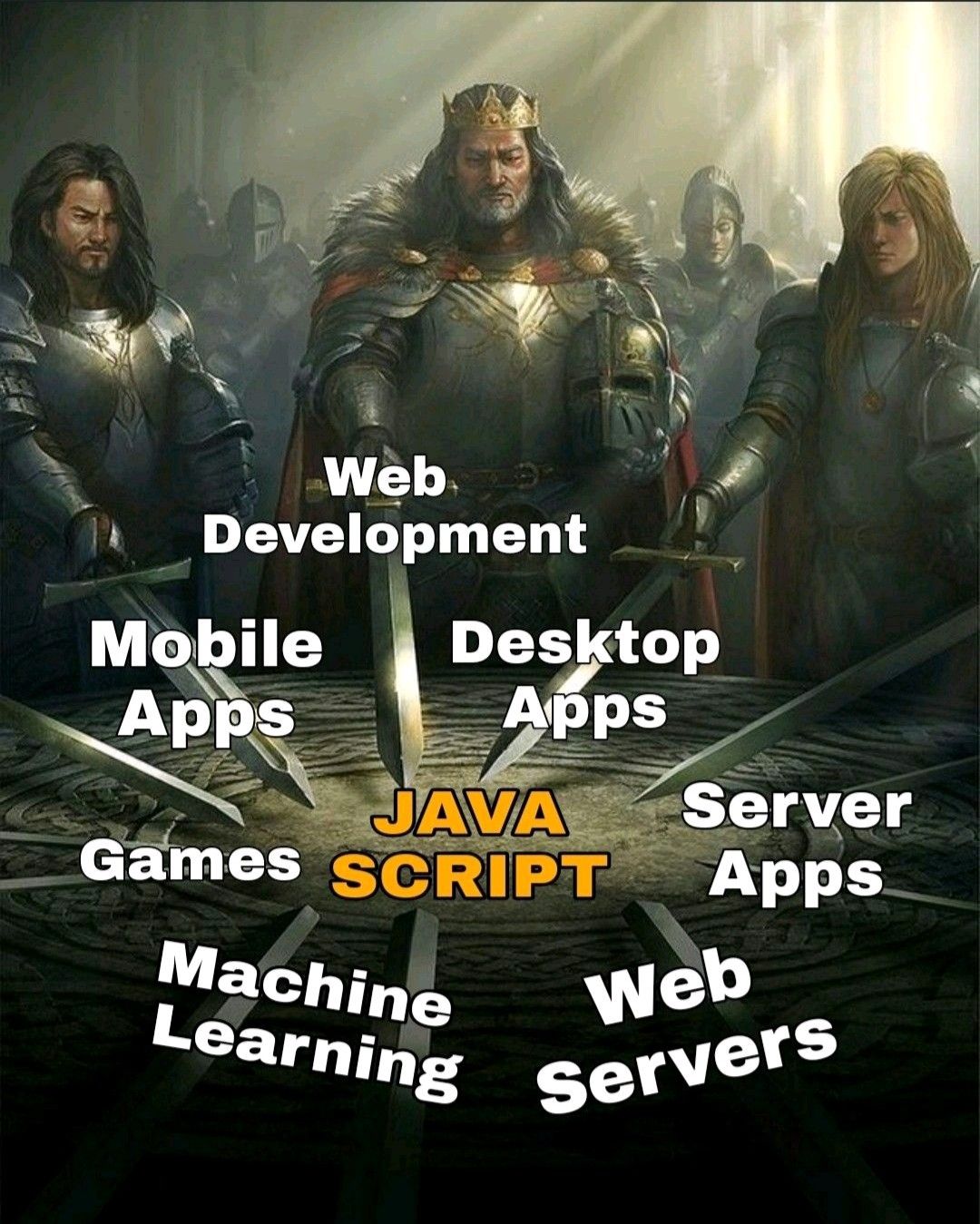 Anurag Dobariya on LinkedIn: #javascript Anurag Dobariya on LinkedIn: #javascript