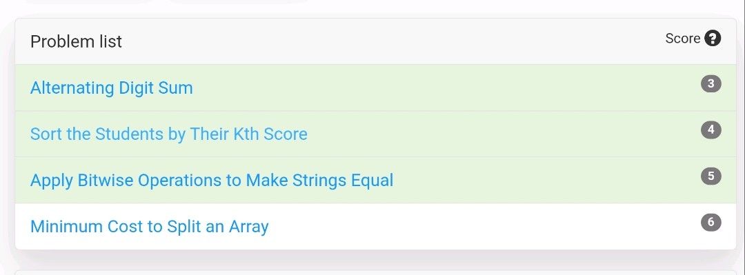 Dhruv Arora on LinkedIn: #leetcode #contest #weeklycontest #weekly # ... Dhruv Arora on LinkedIn: #leetcode #contest #weeklycontest #weekly # ...