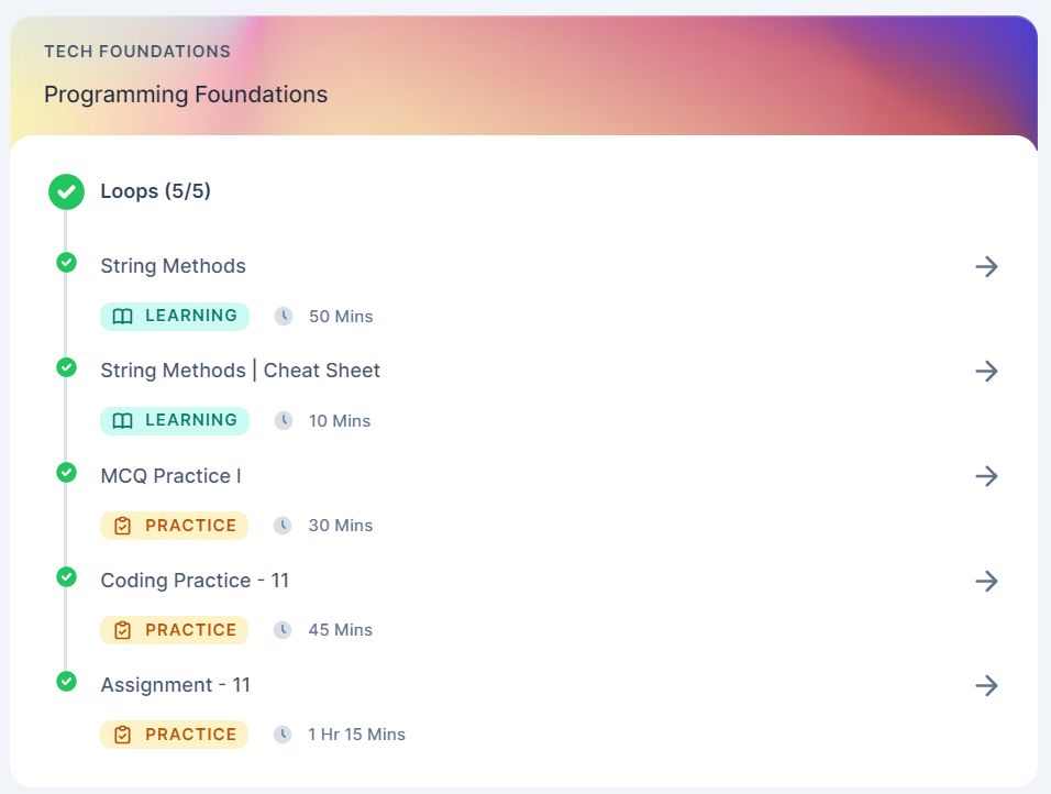 Kiran Srinivas Nandamuri on LinkedIn: #30daysofcode #ccbp #nxtwave # ... Kiran Srinivas Nandamuri on LinkedIn: #30daysofcode #ccbp #nxtwave # ...