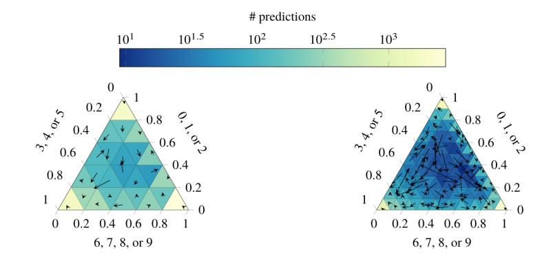 Juozas Vaicenavicius on LinkedIn: #deeplearning #artificialintelligence ... Juozas Vaicenavicius on LinkedIn: #deeplearning #artificialintelligence ...