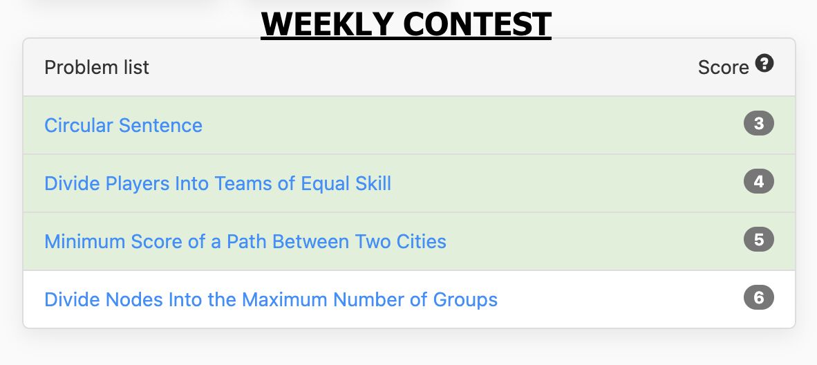 Suraj Joshi on LinkedIn: #leetcode #weekly #contest #coding # ... Suraj Joshi on LinkedIn: #leetcode #weekly #contest #coding # ...