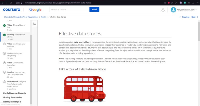 Aditya Joshi on LinkedIn: #66daysofdata Aditya Joshi on LinkedIn: #66daysofdata