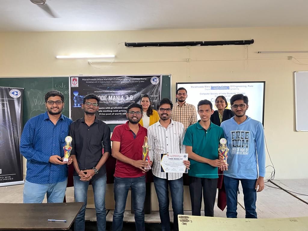 Mahadev Wardule posted on LinkedIn Mahadev Wardule posted on LinkedIn