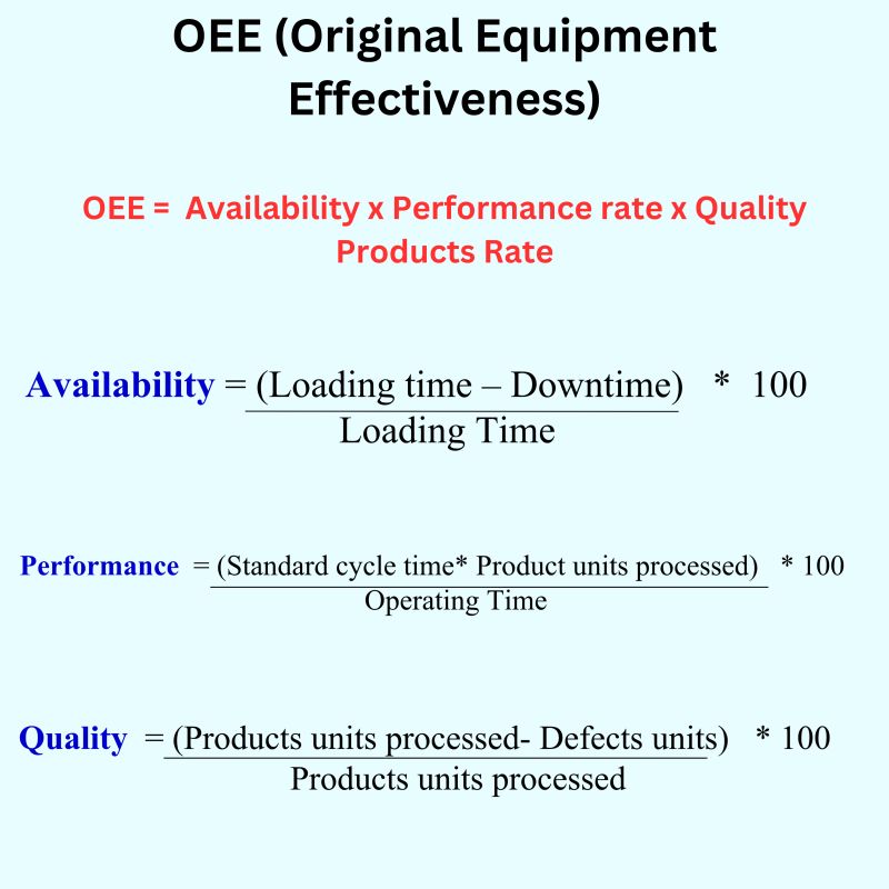 Engr.Daniyal Rehman posted on LinkedIn Engr.Daniyal Rehman posted on LinkedIn