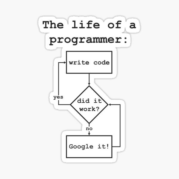 Anques Technolabs on LinkedIn: #programmers #programmerslife # ... Anques Technolabs on LinkedIn: #programmers #programmerslife # ...