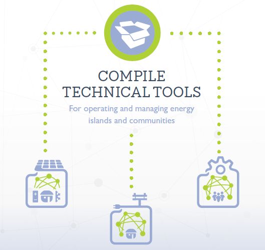 Compile Project on LinkedIn: #brochure #technical #tools # ... Compile Project on LinkedIn: #brochure #technical #tools # ...