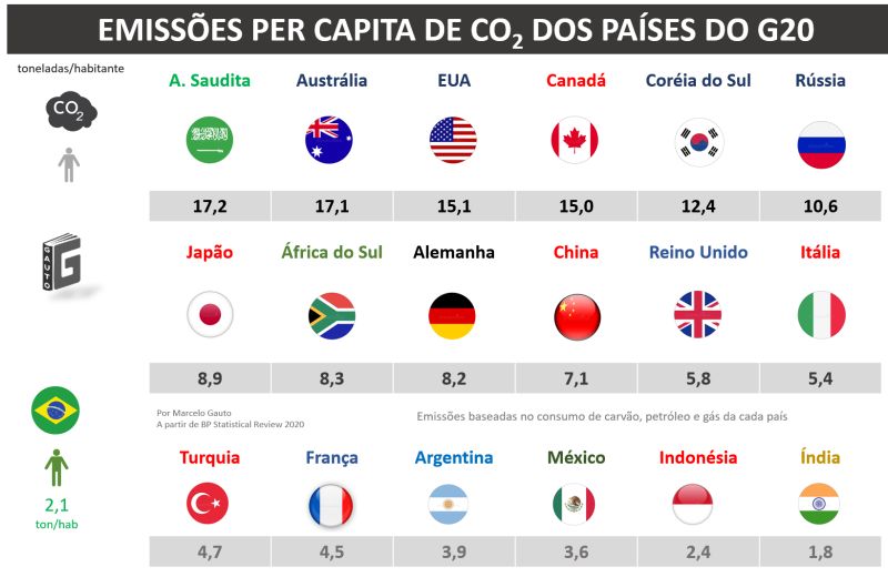 Luciano Areas Carvalho posted on LinkedIn Luciano Areas Carvalho posted on LinkedIn