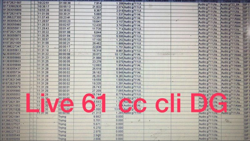 MOHIT GUPTA on LinkedIn: 61 cc cli live with good capacity Skype MOHIT GUPTA on LinkedIn: 61 cc cli live with good capacity Skype