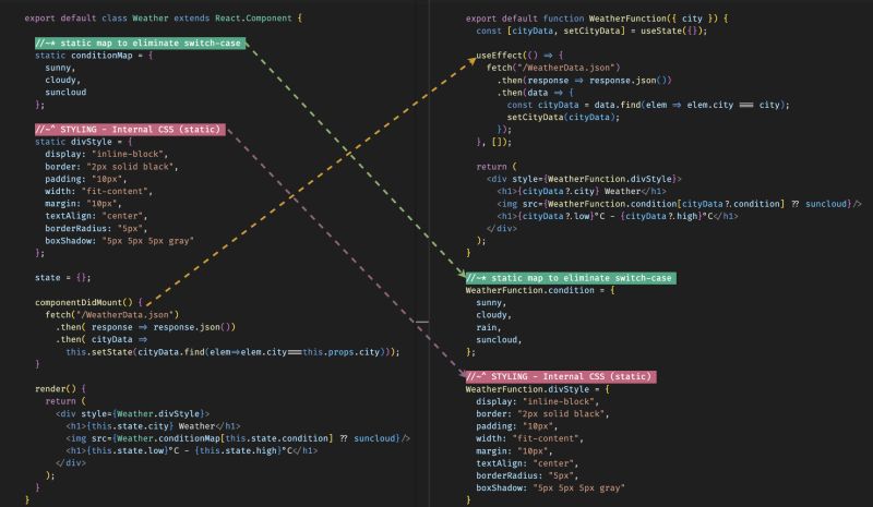 Sanjay 🇮🇳 VYAS on LinkedIn: #programming #digitconceptvisuals #react # ... Sanjay 🇮🇳 VYAS on LinkedIn: #programming #digitconceptvisuals #react # ...