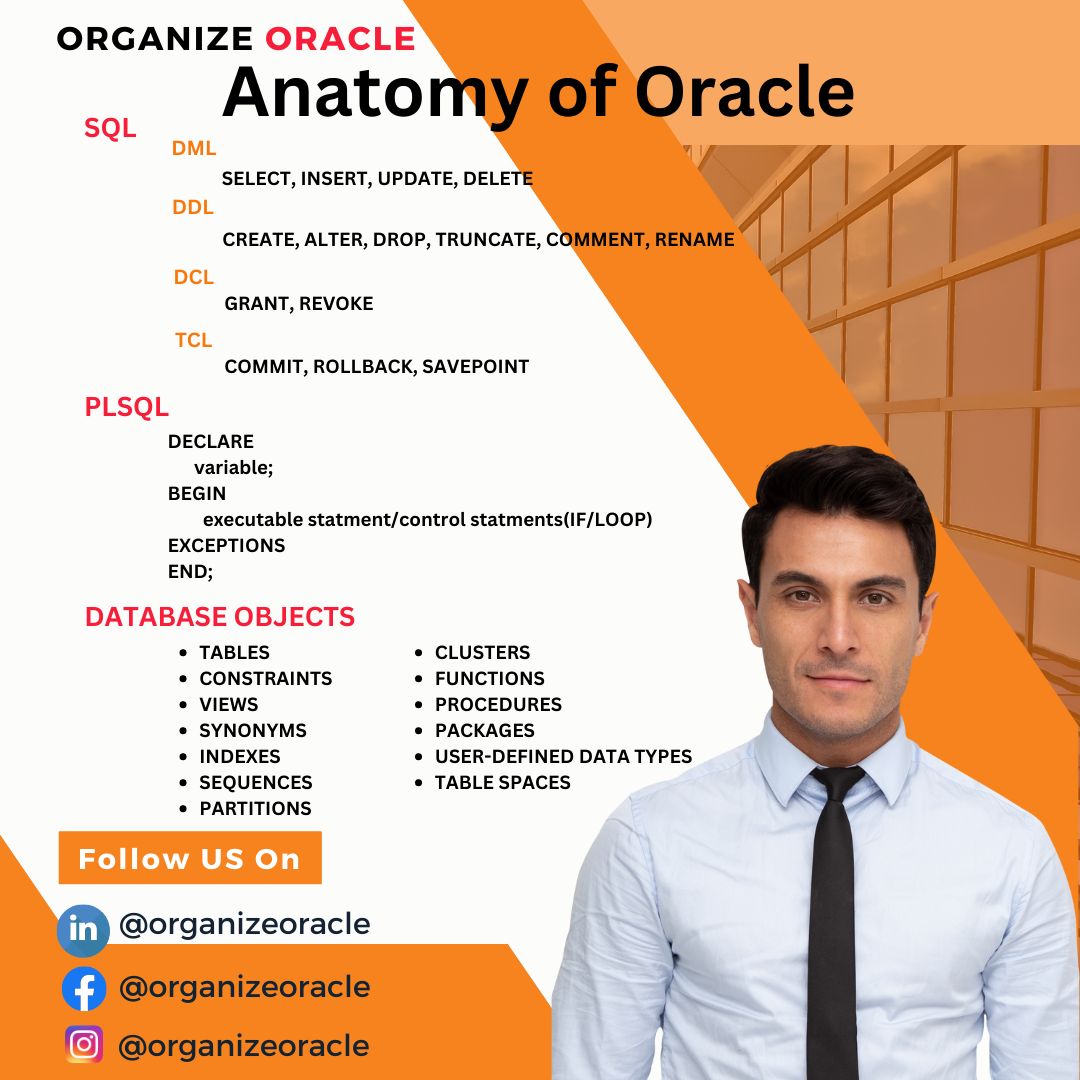 Organize Oracle on LinkedIn: #orgnizeoracle #oracle #dbobject #dml #ddl ... Organize Oracle on LinkedIn: #orgnizeoracle #oracle #dbobject #dml #ddl ...