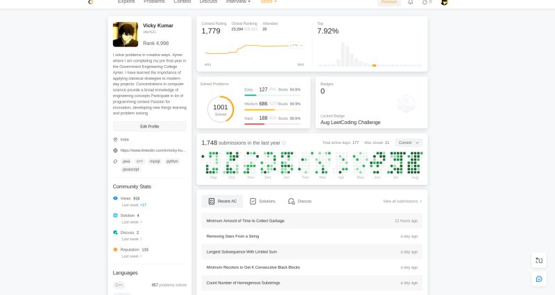 Vicky Kumar on LinkedIn: #leetcode #problemsolving #competitiveprogramming Vicky Kumar on LinkedIn: #leetcode #problemsolving #competitiveprogramming