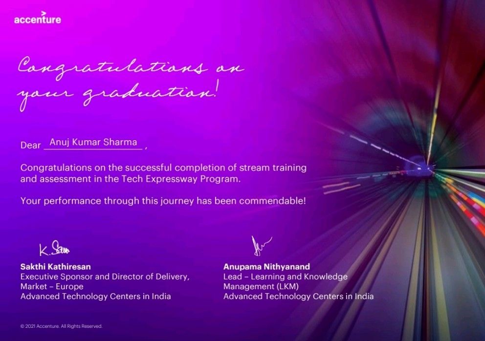 Anuj Sharma on LinkedIn: #accentureindia #java #microservices #training ... Anuj Sharma on LinkedIn: #accentureindia #java #microservices #training ...